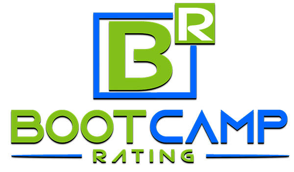 Noble Desktop - Bootcamp
